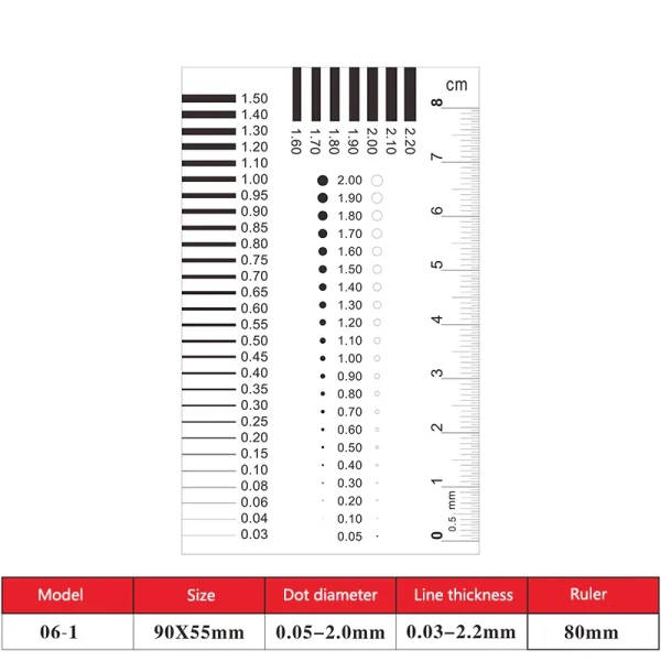 High Precision Microscope Calibration Ruler: Micrometer PET Film Gauge ...