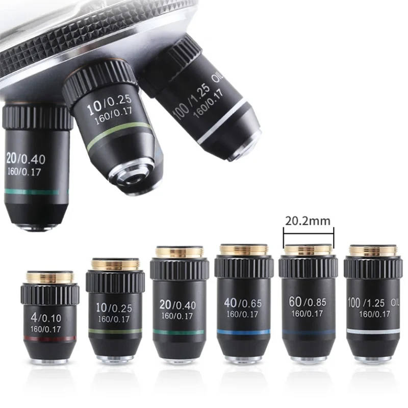 195 Achromatic Objective Lens For Biological Microscope | RMS 20.2mm ...