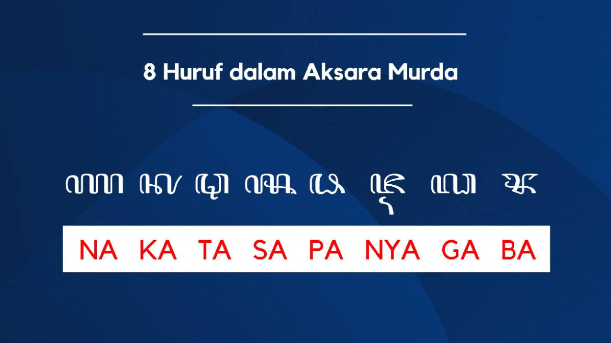 Aksara Murda: Pengertian, Fungsi, Cara Menulis, dan Contoh