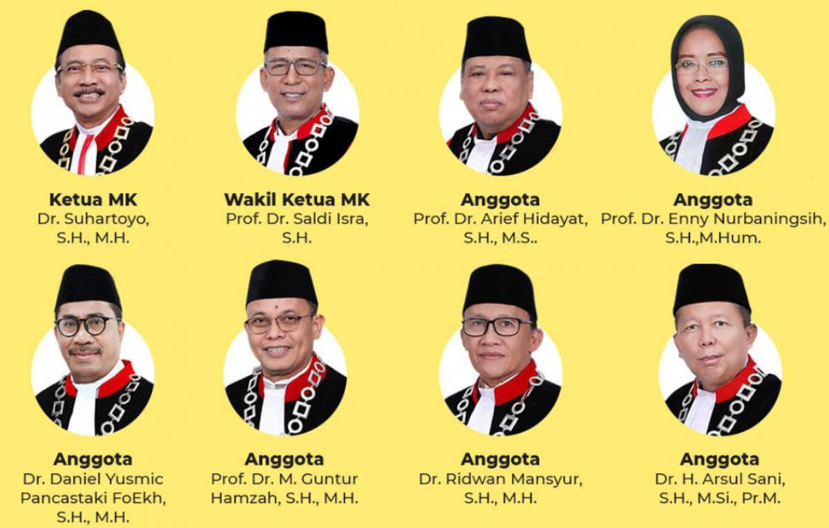 Profil 3 Hakim Mk Yang Menyatakan Dissenting Opinion Pada Putusan Sengketa Pilpres 2024