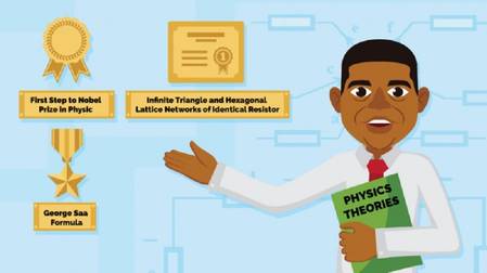 George Saa, Pria Papua yang Jadi Rebutan Dunia