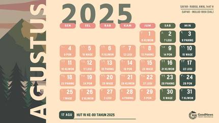 Kalender Agustus 2025 Lengkap dengan Tanggal Merah, Weton, dan Hijriah ...