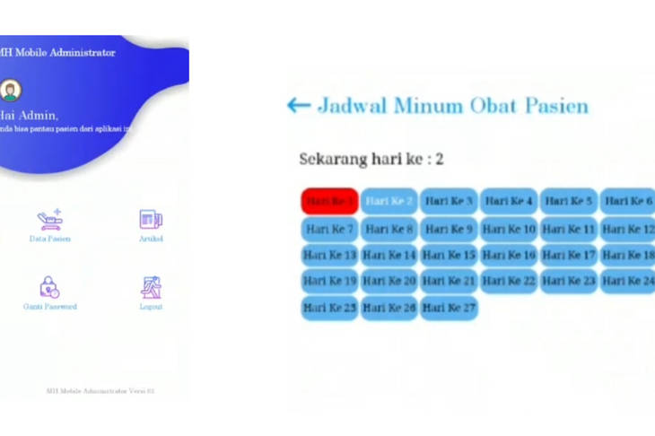 MH (Morbus Hansen) Mobile: Revolusi Digital Tangani Kusta