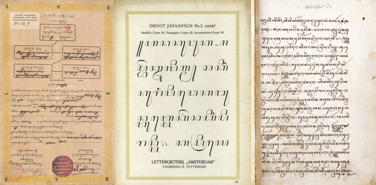 Aksara Angka Jawa (Wilangan) dan Cara Penulisannya dengan Benar