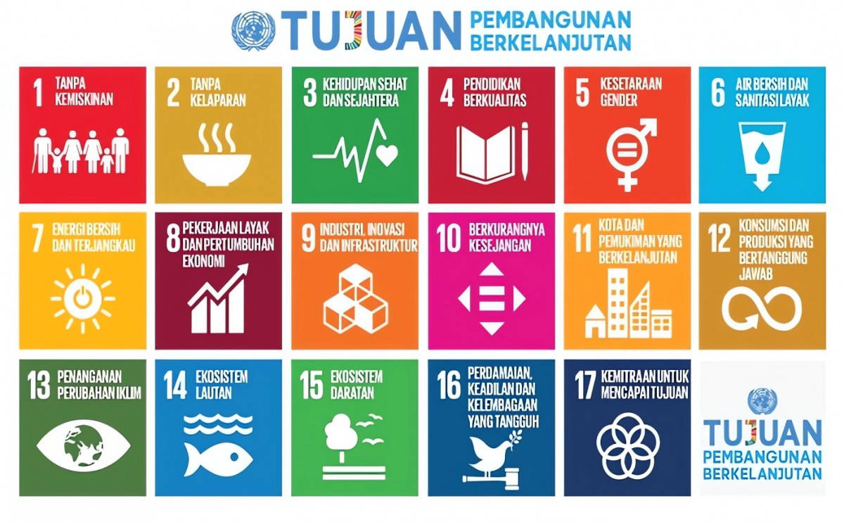 Mengenal Sustainable Development Goals (SDGs) ke-6, Bagaimana Penerapannya di Indonesia?