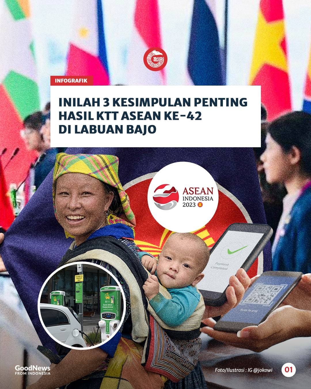 3 Kesimpulan Penting Hasil KTT ASEAN ke-42 di Labuan Bajo