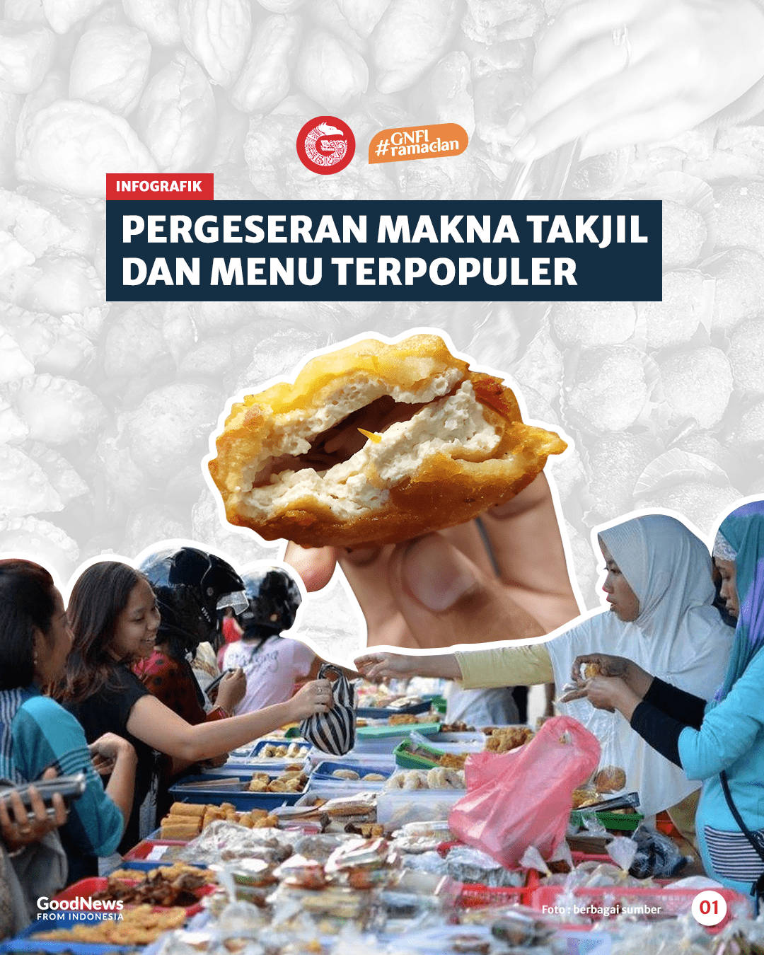 Pergeseran Makna Takjil dan Menu Terpopuler