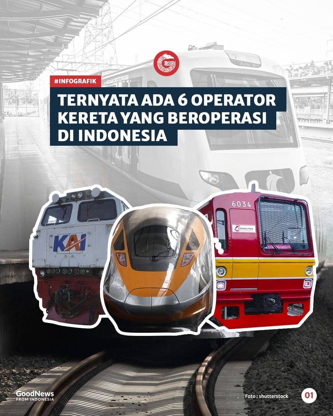 Ternyata Ada 6 Operator Kereta yang Beroperasi di Indonesia
