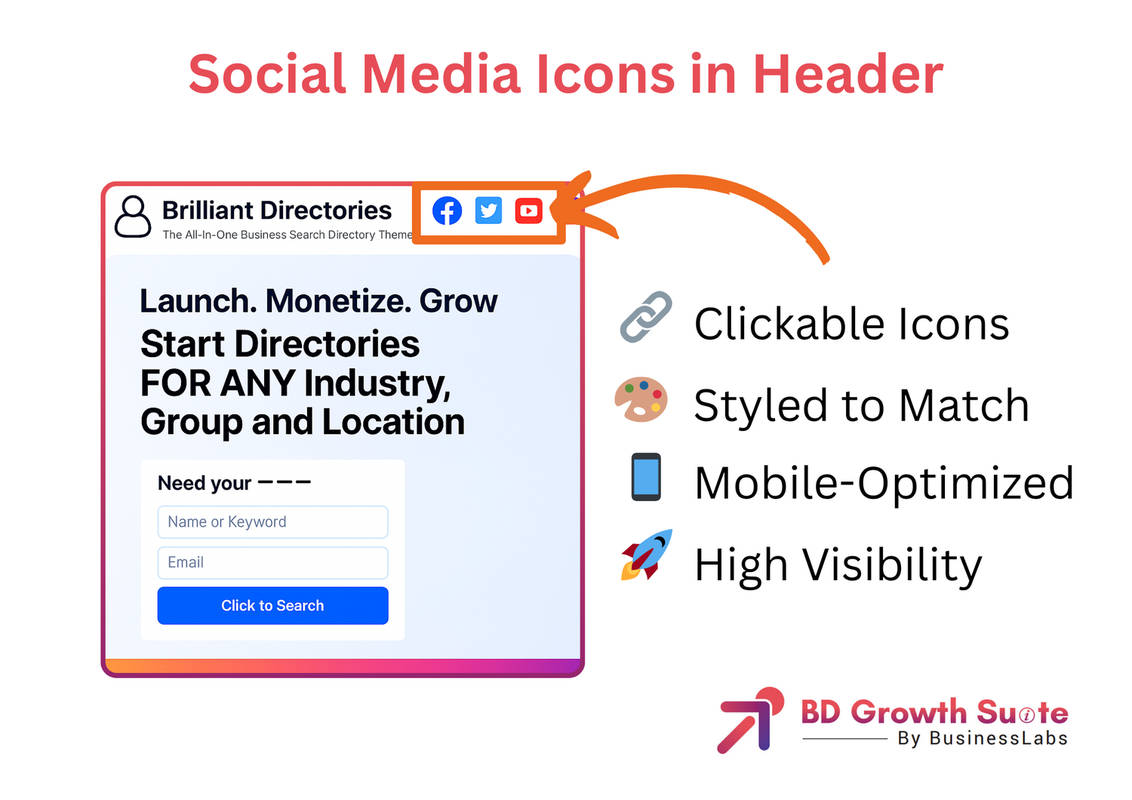 Social Media Icons in Header | BD Growth Suite.
