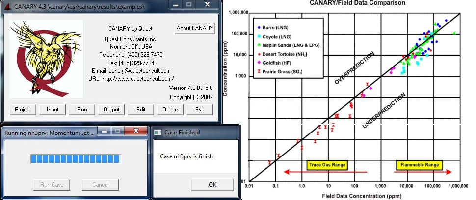 Process monitoring software