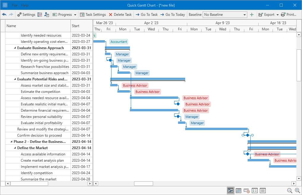 Project planning tool