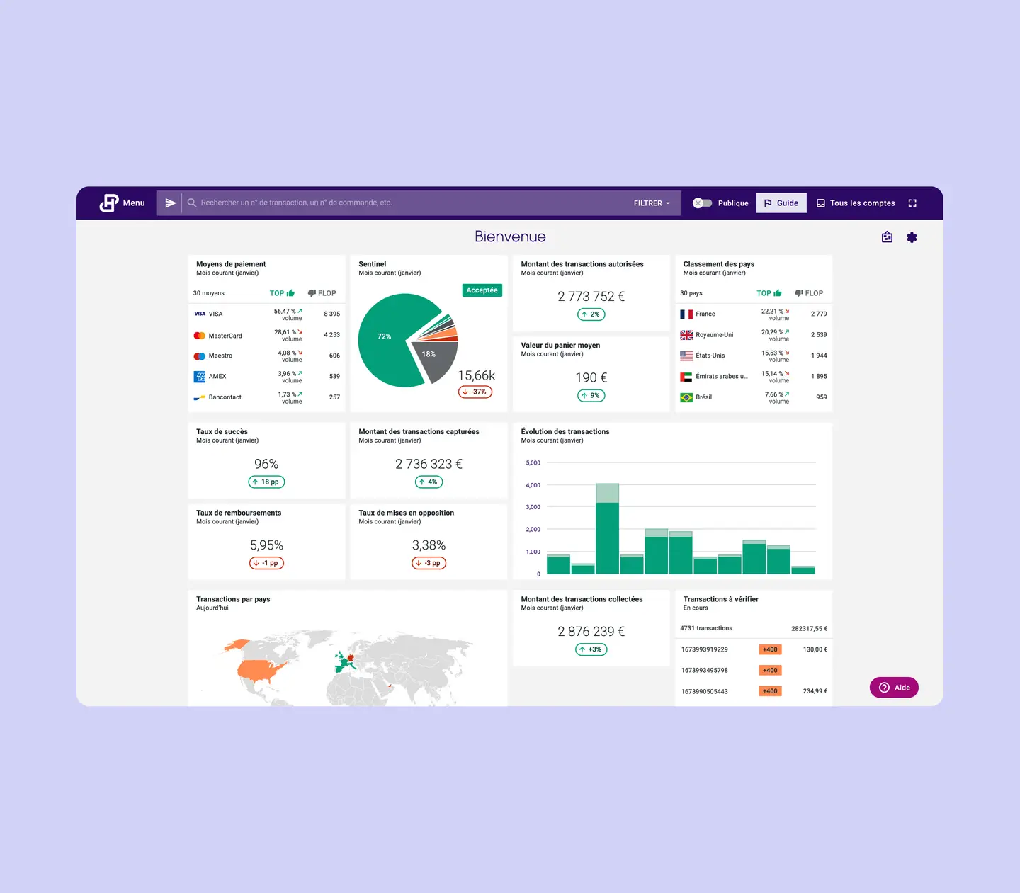 HiPay – Online - Solution de paiement en ligne