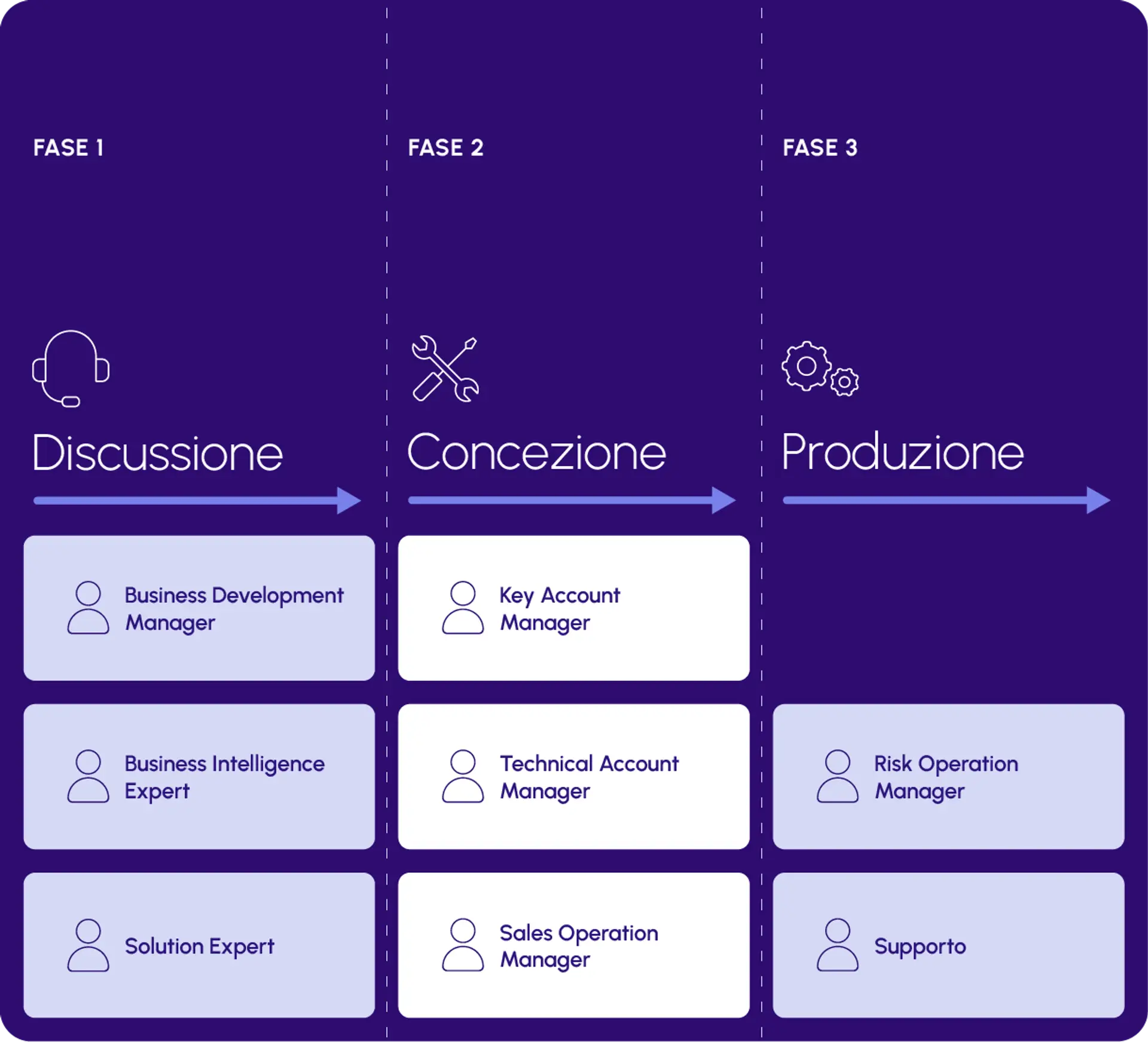HiPay – Our payment solutions
