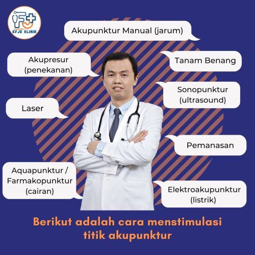 Klinik Akupuntur Jakarta dr. Freddy Julianto | Akupuntur Terjangkau Bekasi