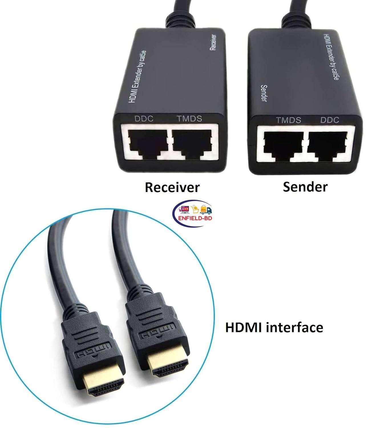 Portable HDMI to RJ45 Extender 2Pcs HDMI to 3D 1080P