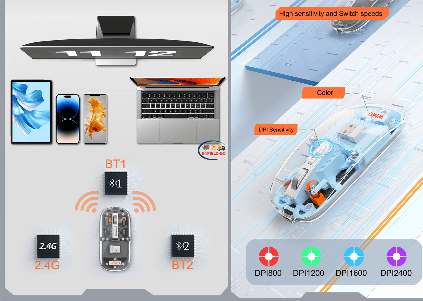 Wiwu WM105 Crystal Transparent Wireless Mouse 2.4G