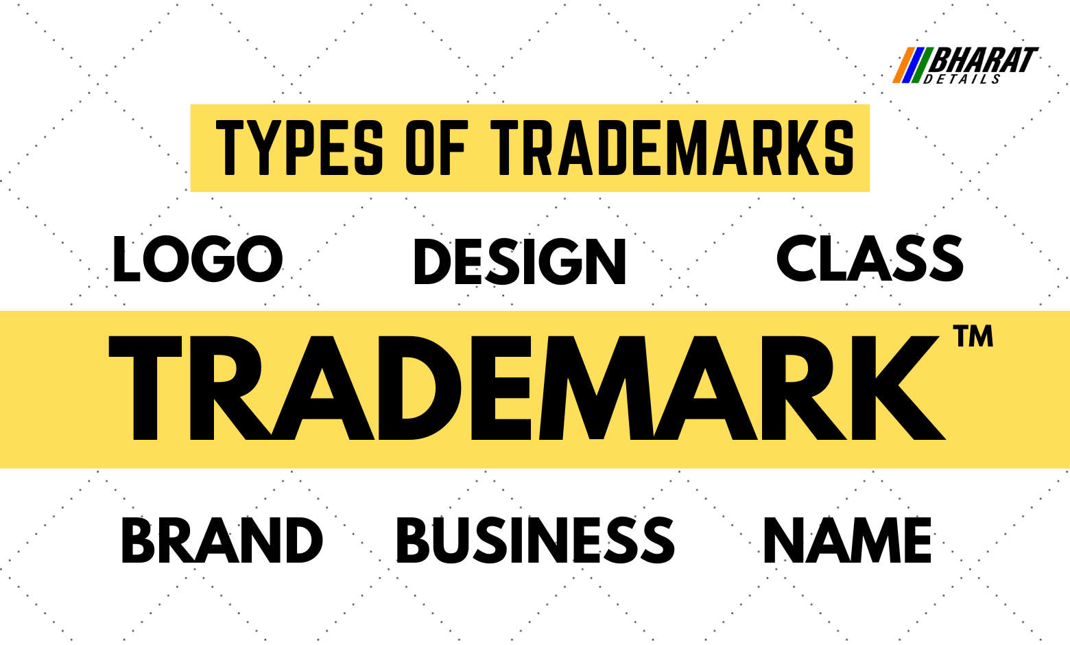 Different Types Of Trademarks & Its Importance - BHARAT DETAILS