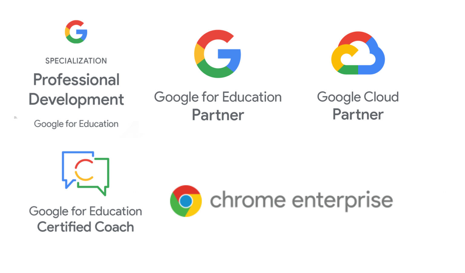 Program Google Master Trainer - REFO