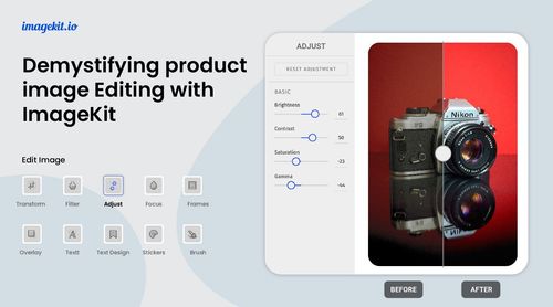 Posts tagged with "imagekit.io features"