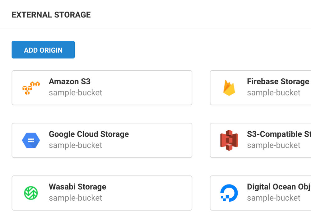Sirv alternative | Feature, integration & price comparison | ImageKit.io