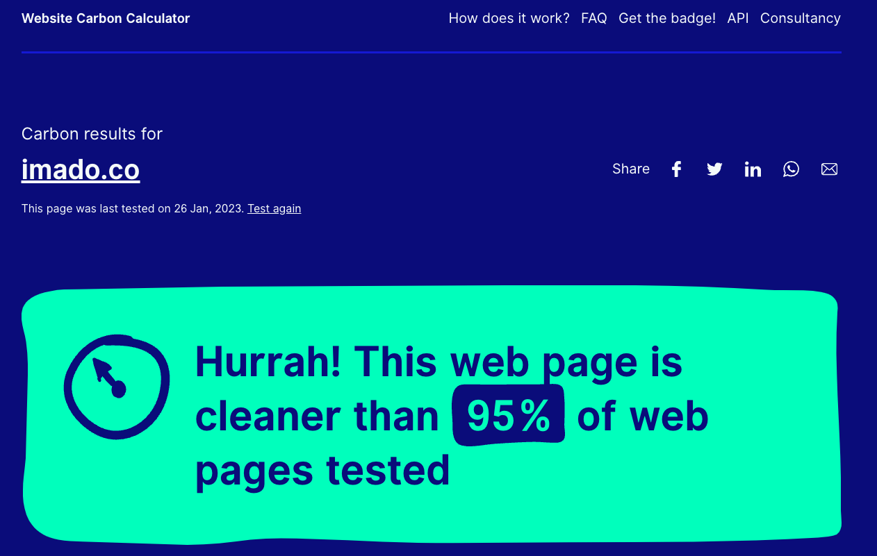Understanding the Website Carbon Footprint and How to Reduce it - IMADO