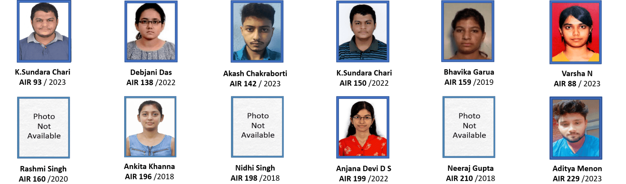 GateBiotech | GATE Biotech preparation through online test series.