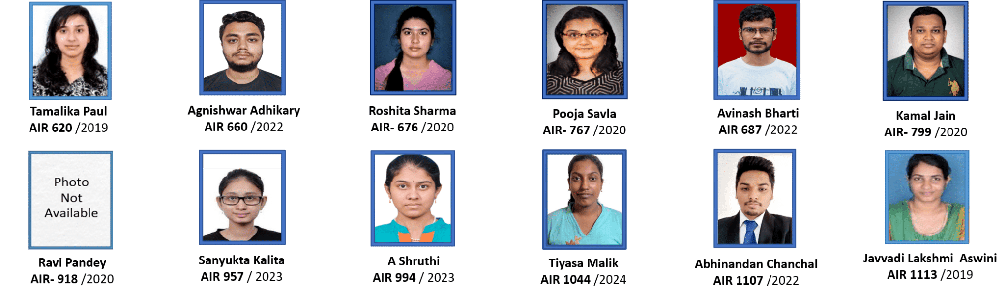 GateBiotech | GATE Biotech preparation through online test series.