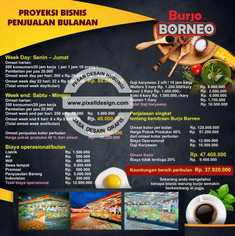 Contoh Iklan Instagram yang Menarik