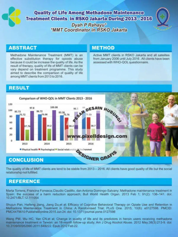 Contoh Poster Penelitian Ilmiah Lengkap, Desain Menarik