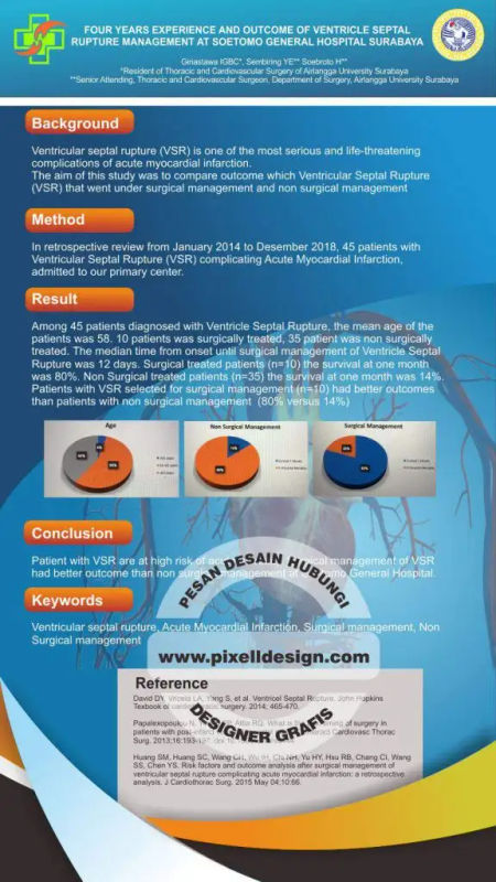 Contoh Poster Penelitian Ilmiah Lengkap, Desain Menarik