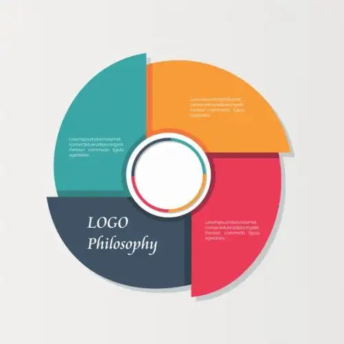 Makna Garis, Bentuk, dan Tulisan dalam Sebuah Logo