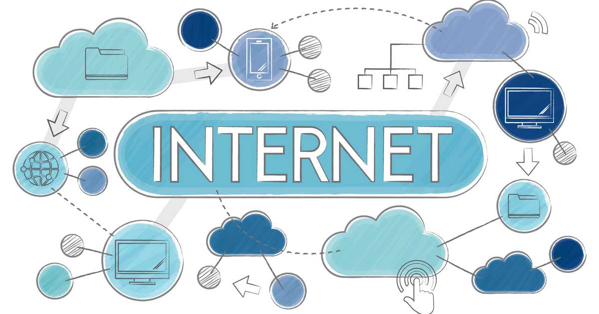 The History of the Internet: A Comprehensive Look at its Evolution Over ...