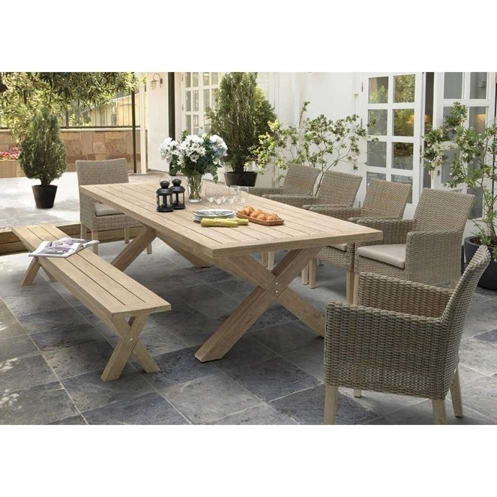 Dining Room: Cora Dining Tables (#7 of 20 Photos)