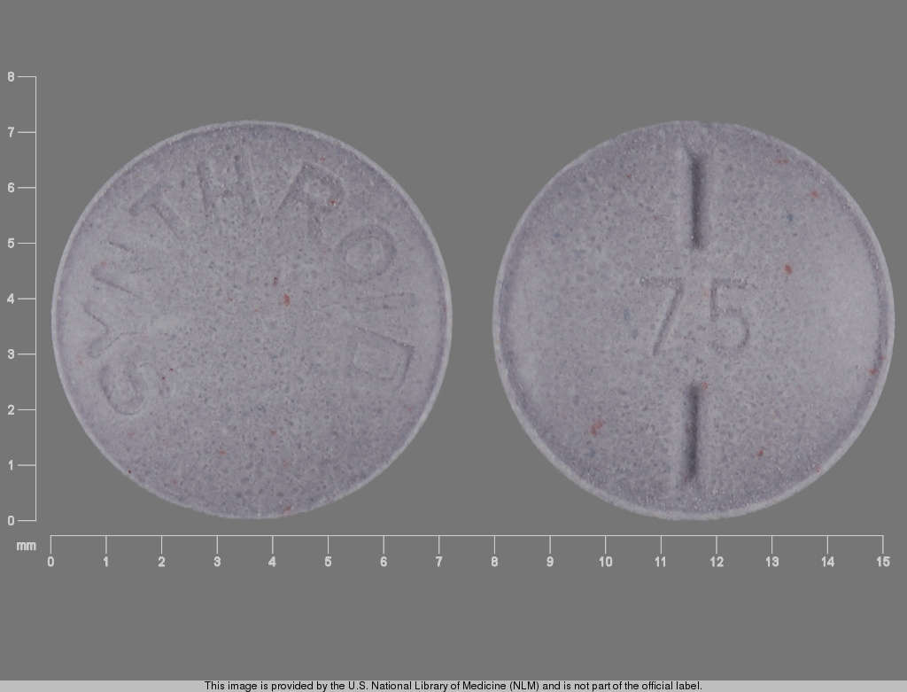 Efectos secundarios, imágenes, y detalles para el medicamento Synthroid ...