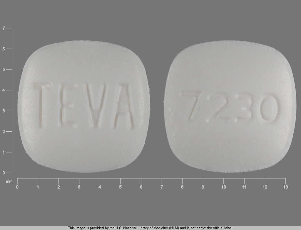 Efectos secundarios, imágenes, y detalles para el medicamento ...