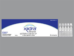 Xiidra side effects and drug details - Inside Rx