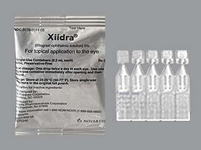 Xiidra side effects and drug details