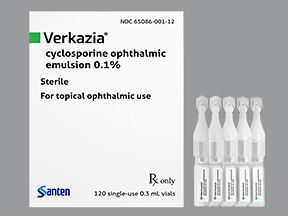 Verkazia: Uses, Prices, Dosage, Side Effects & More