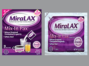Miralax: Uses, Prices, Dosage, Side Effects & More