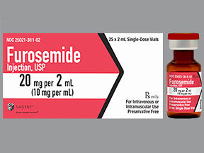 What does Furosemide look like?