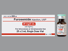 What does Furosemide look like?