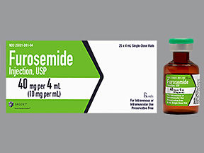 What does Furosemide look like?