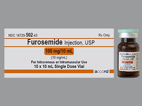What does Furosemide look like?
