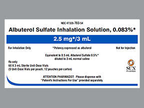 What does Albuterol Sulfate look like?