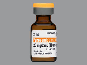 What does Furosemide look like?