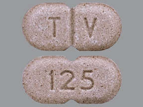 What does Levothyroxine Sodium look like?