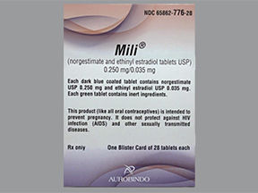 Mili: Uses, Prices, Dosage, Side Effects & More