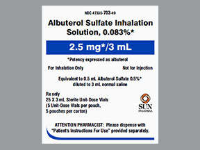 What does Albuterol Sulfate look like?