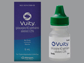 Vuity efectos secundarios y detalles de la droga