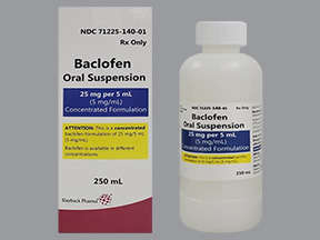 What does Baclofen look like?